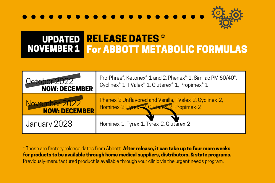 Abbott – 11/1/2022 – The Effects of the Formula Shortage on the ...