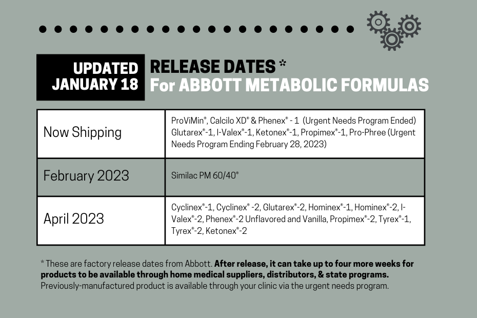 Abbott 1/18/2023 – The Effects of the Formula Shortage on the Metabolic ...