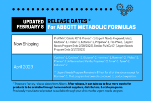 Abbott 2/8/2023 – The Effects of the Formula Shortage on the Metabolic ...